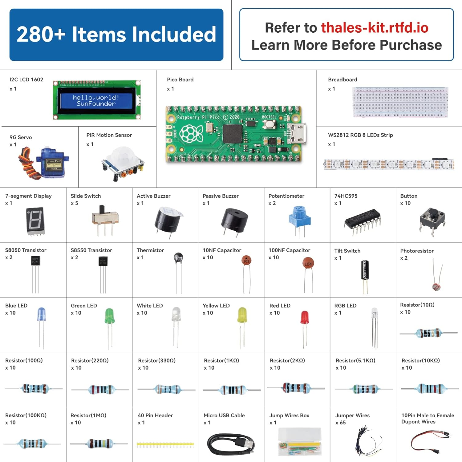 Raspberry Pi Pico Starter Kit – 40 Hands-On Projects, 3 Programming ...